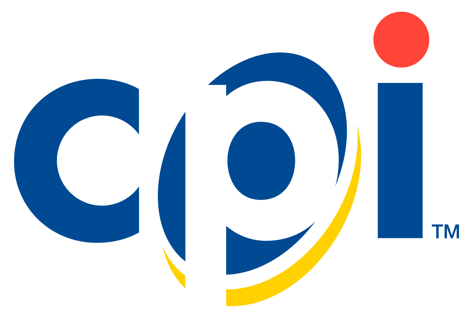 CPI